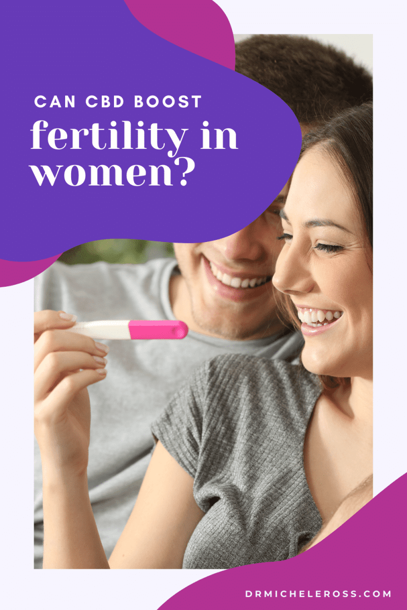 Can Cbd Boost Fertility In Women Dr Michele Ross